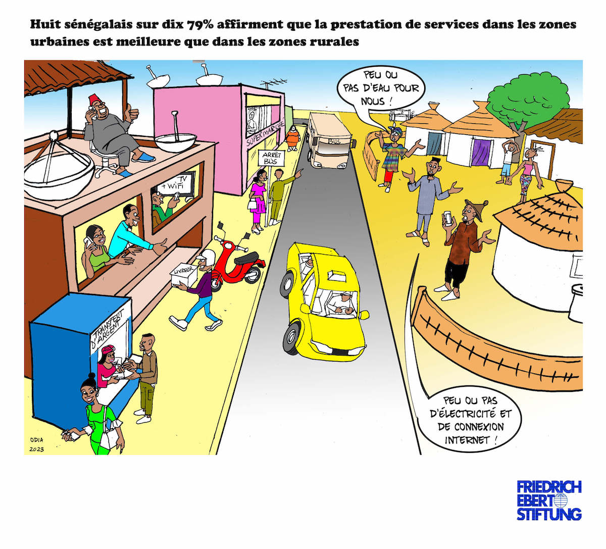 Illustrations de l'enquête sur les villes justes au Sénégal